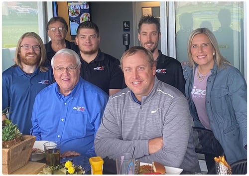 Join the Bizco Team | Careers